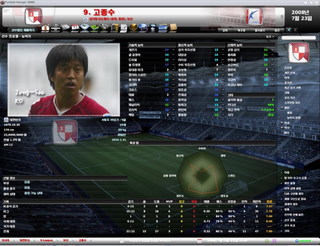 3-1-2-2-2 고종수의, 고종수에 의한, 고종수를 위한 전술!!! - FM2008 전술/트레이닝 - 챔피온쉽 매니저 - 대한민국